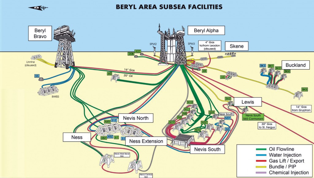 Reentry campaign gives first-round subsea fields second chance to ...