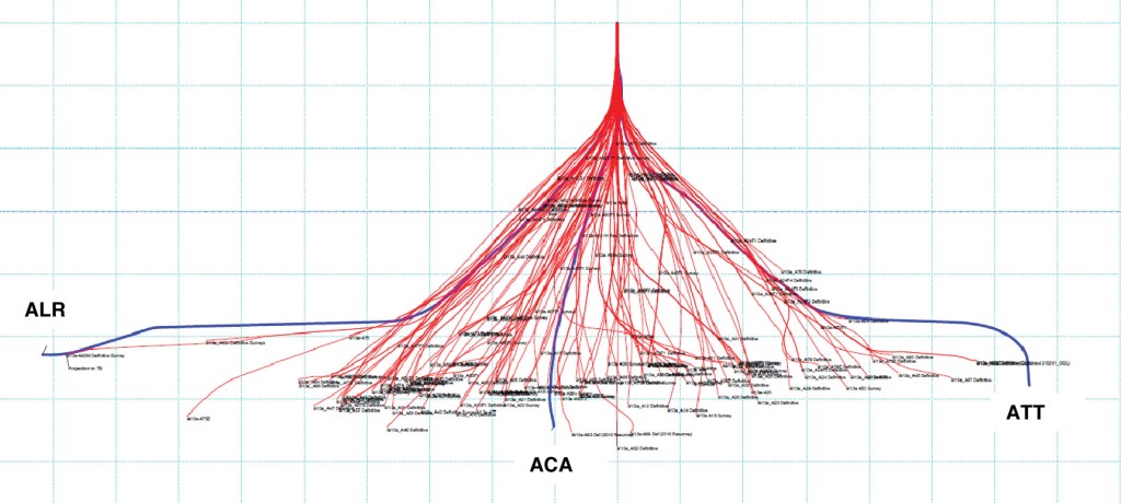 Upgrades extend drilling capabilities of Beryl platform rigs - Drilling ...