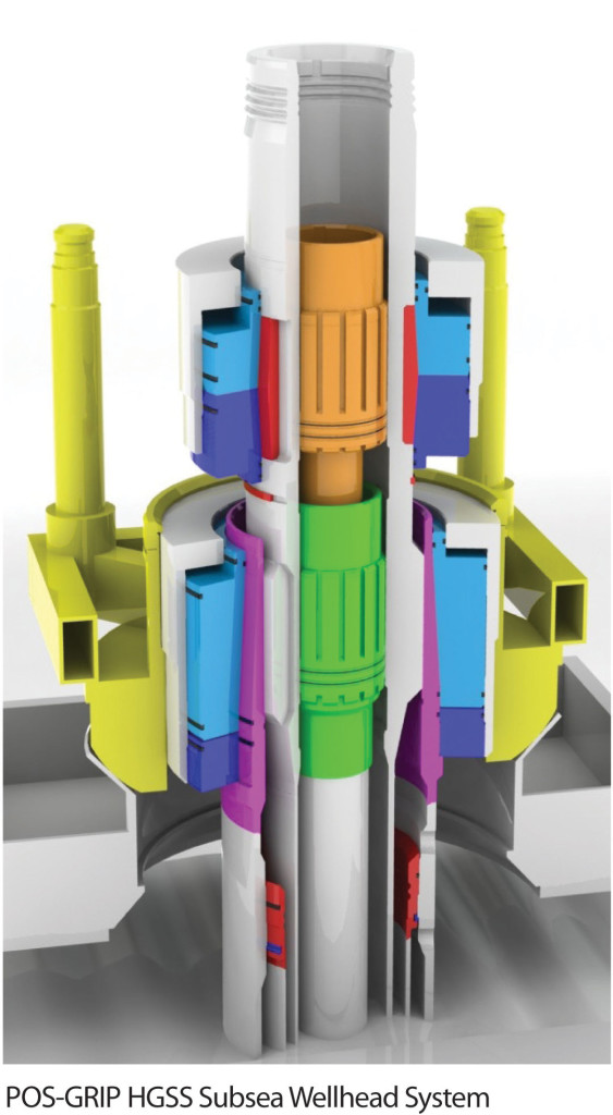 JIP works to enhance subsea wellhead design with simplicity - Drilling ...