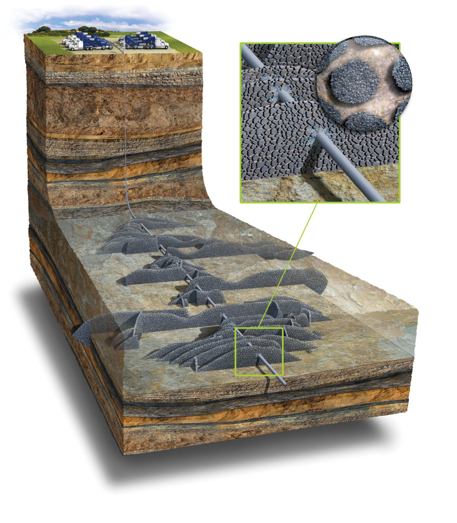 Completing the shale puzzle - Drilling Contractor