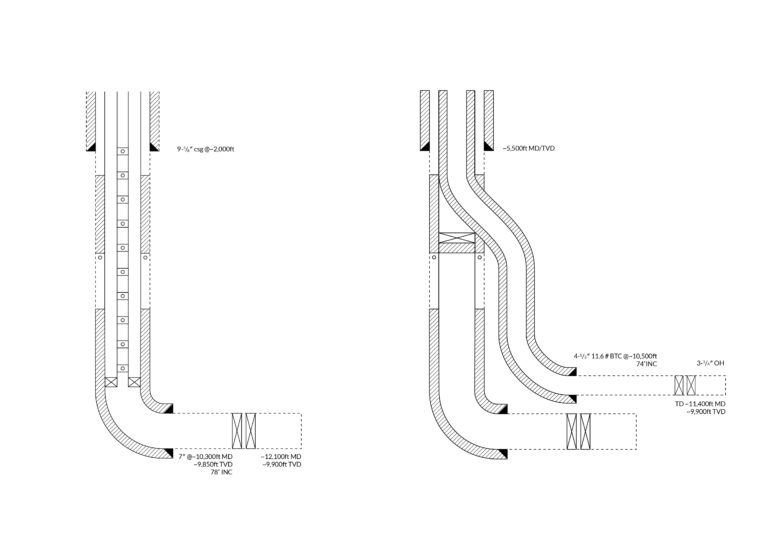 Data-driven underbalanced CTD improves real-time decision making in ...