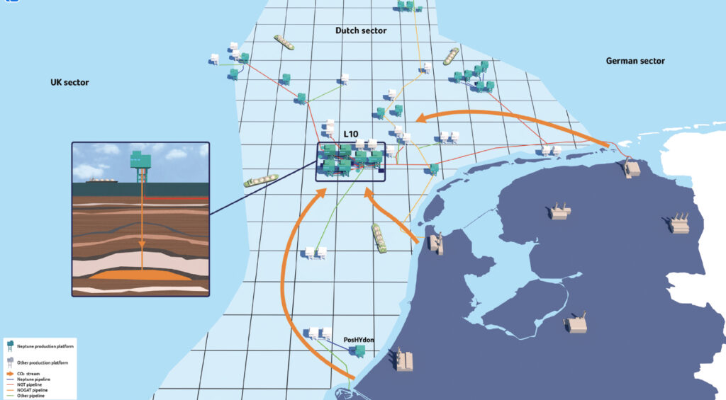 Environment, Social and Governance - Drilling Contractor