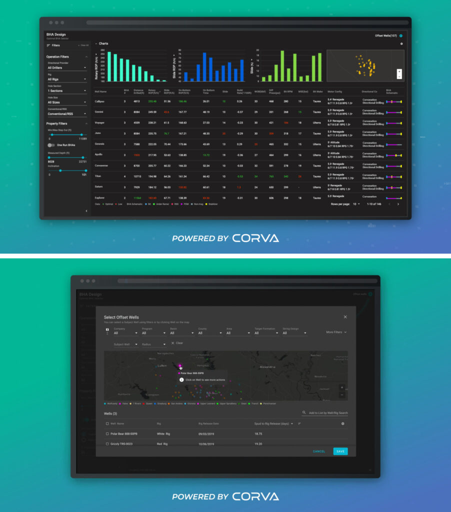 Better understanding of data, physics key to BHA optimization ...