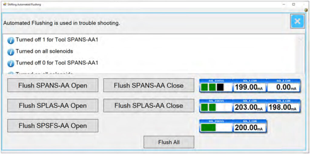 Software applies real-time data, automation to redefine wireline sleeve ...