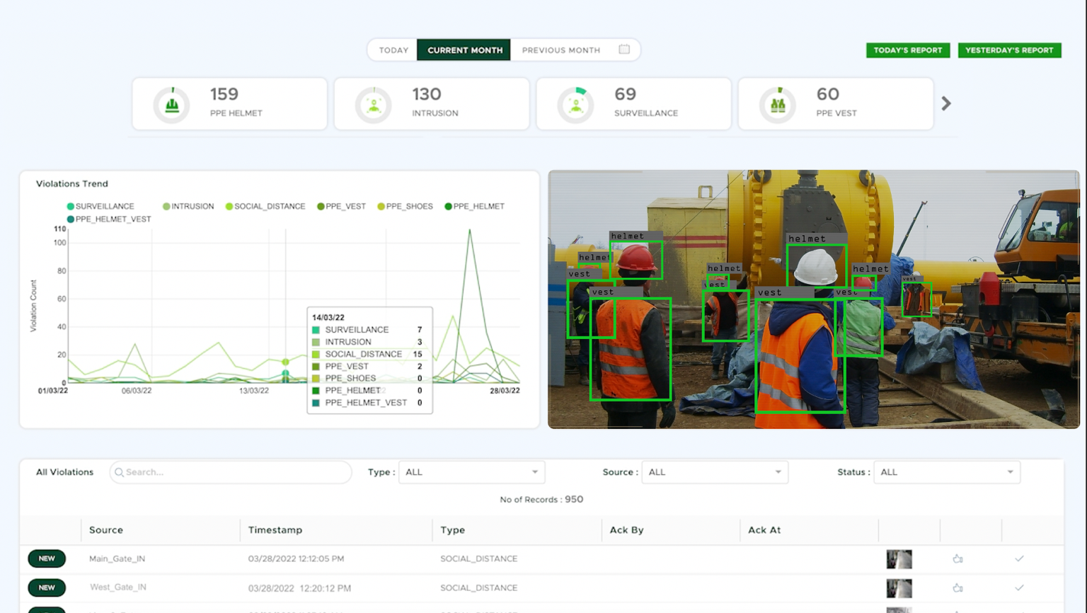 Safety tools in the digital age: Intelligent tracking systems provide ...