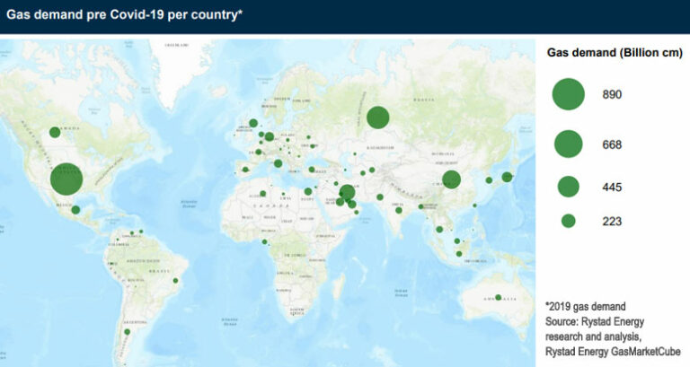 New study: US LNG to meet Europe’s energy needs in short and long term ...