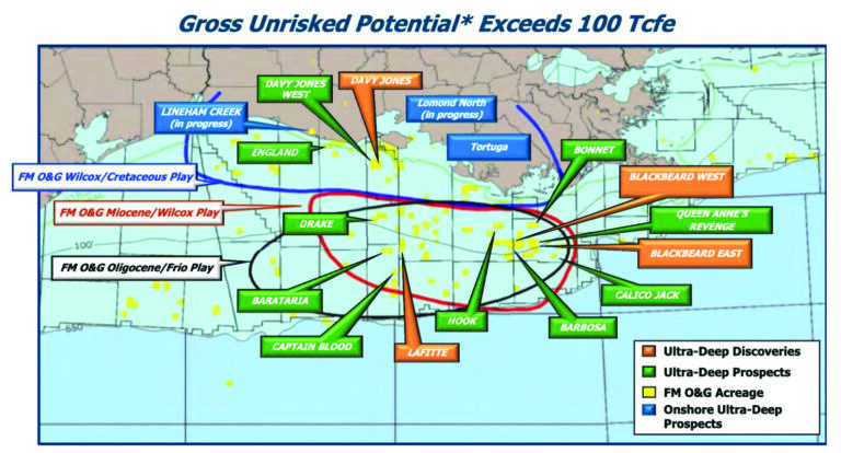 Dilution-based dual-gradient technique aims to remove limiters for ...