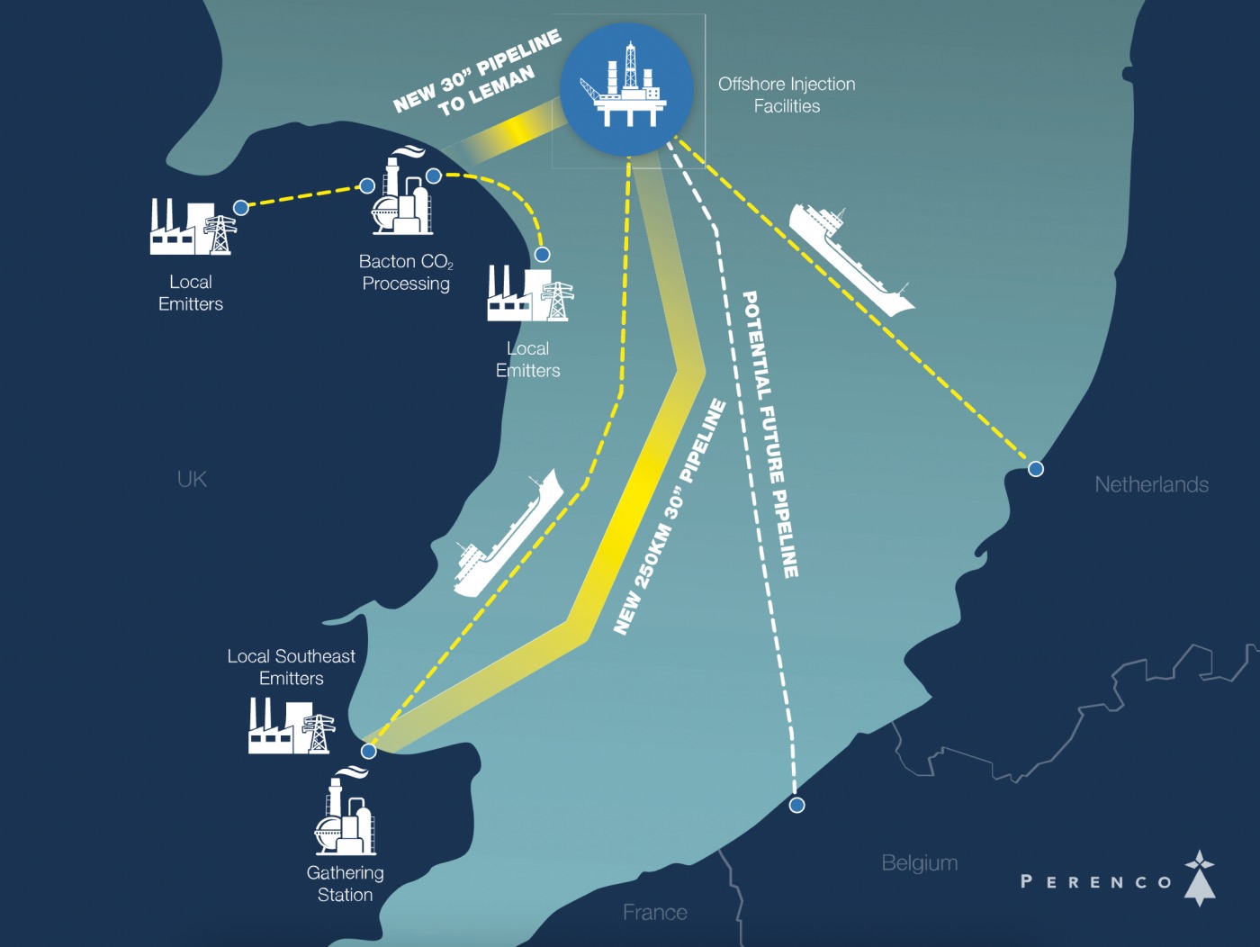 UK’s first CO2 injection test proves viability of CCS in Southern North ...