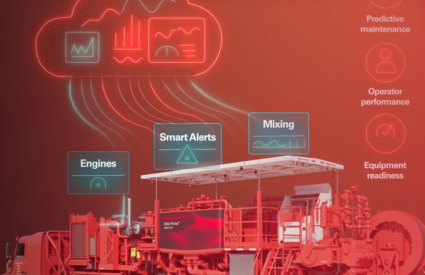 Halliburton launches LOGIX unit vitality to advance cementing operations - Drilling Contractor